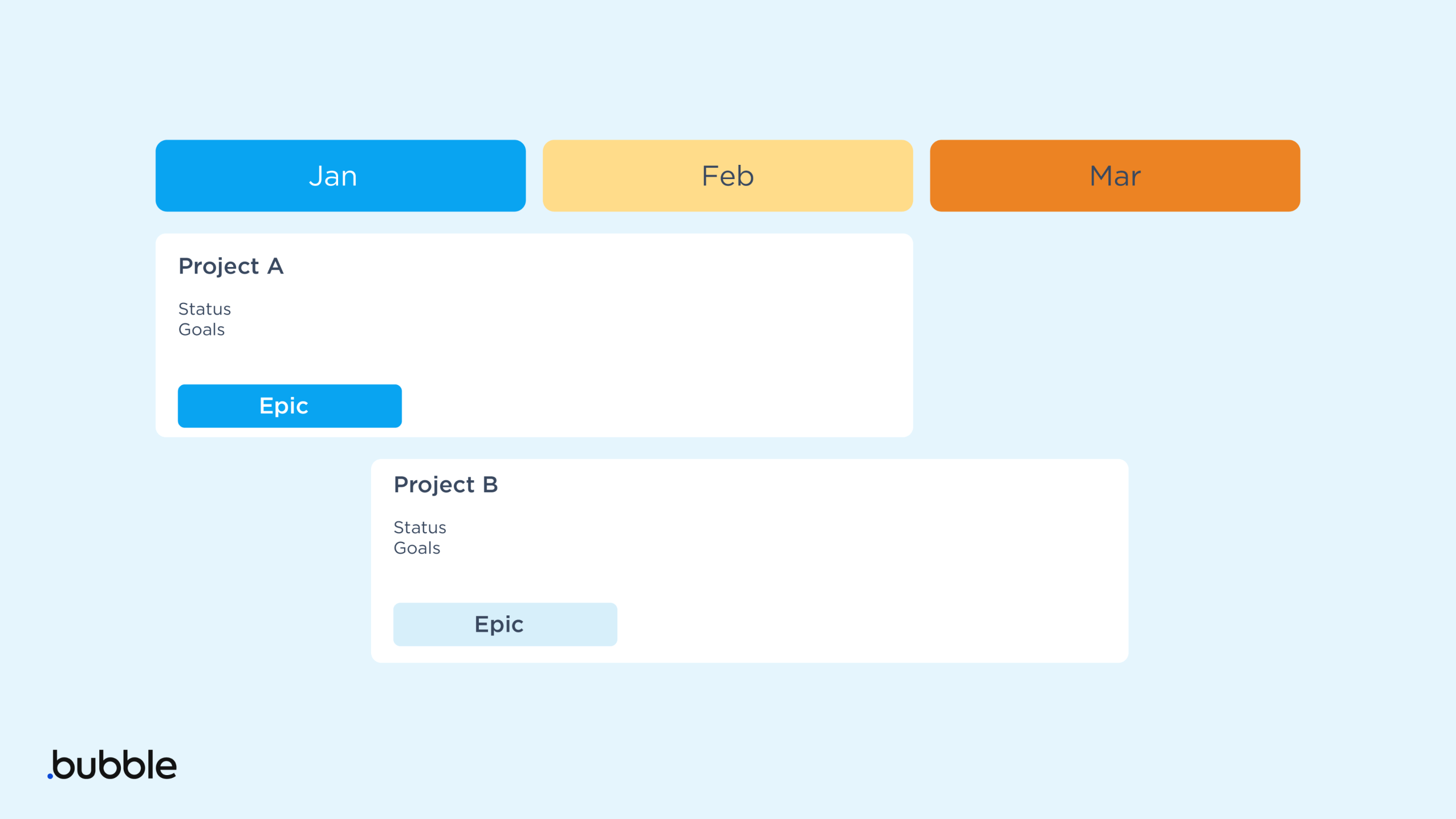 7 Best Product Roadmap Examples for Product Teams | Bubble