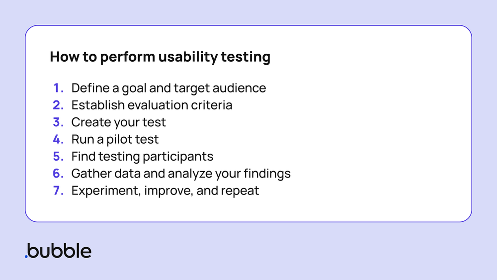 Usability Testing 101: What it Is, How to Do It, and Why | Bubble