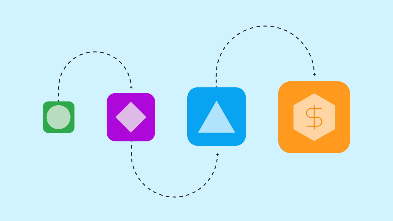 How to Write a Business Development Plan | Bubble