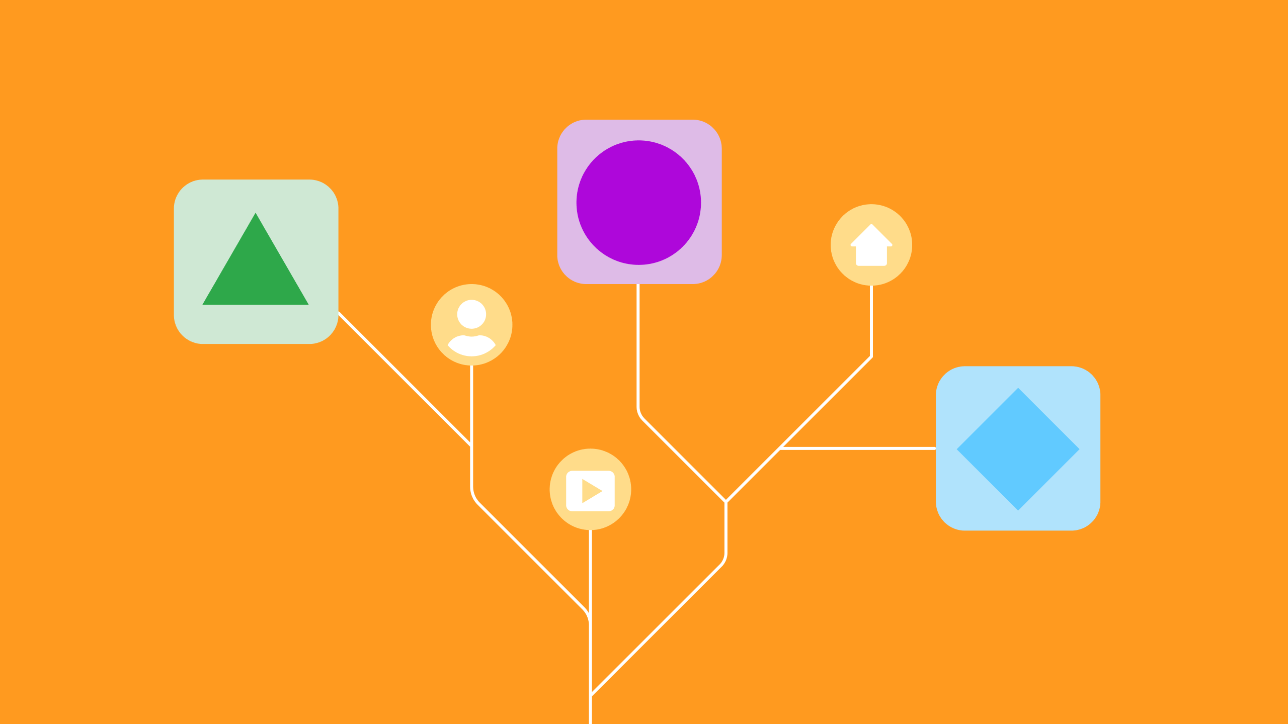 The 2024 State of No-Code: AI, Capabilities, and Trends | Bubble